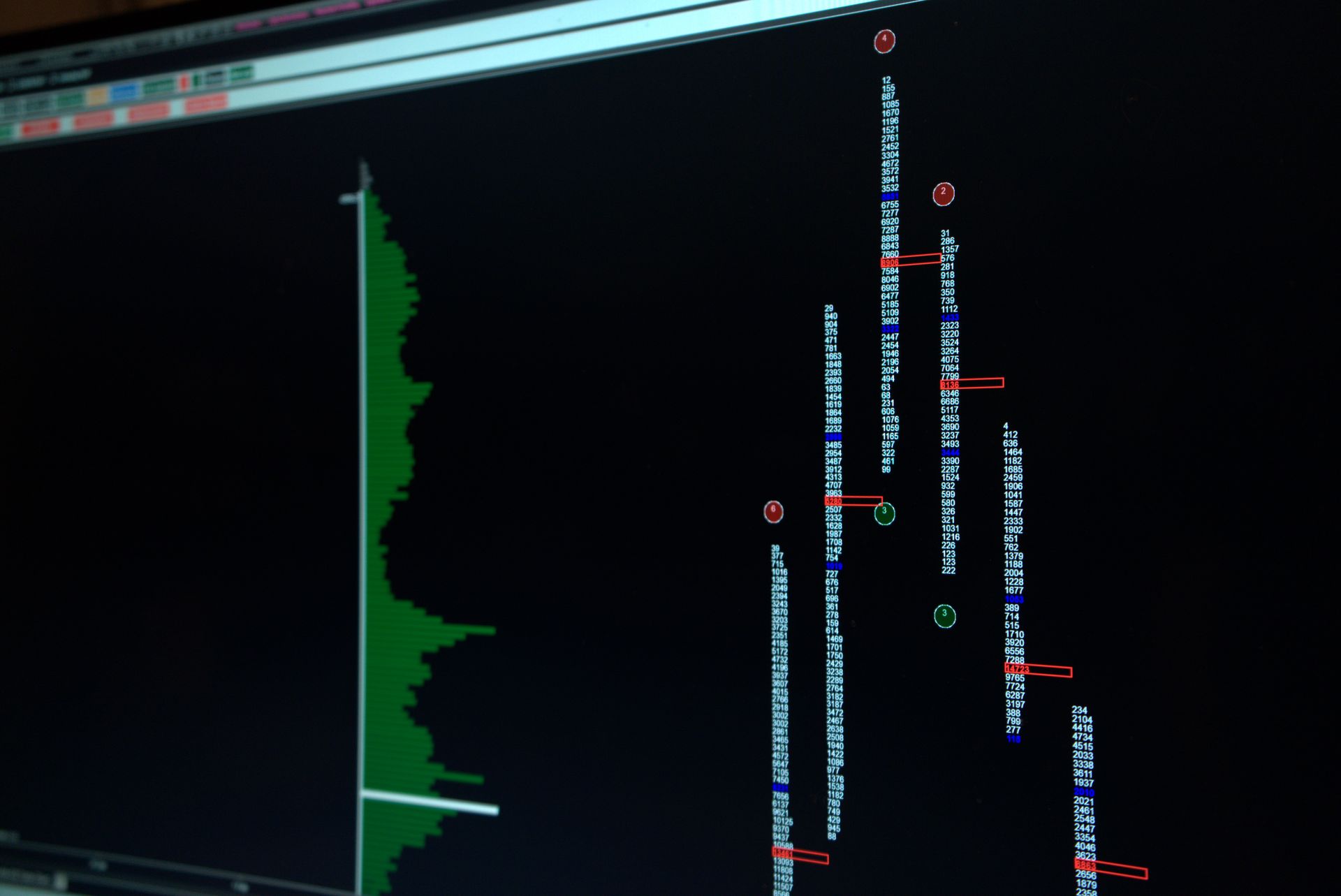 Platinum Plan | Coder For Traders